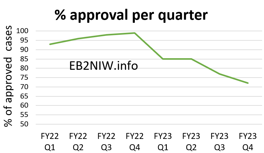 EB1A Published Materials: Your Complete Guide